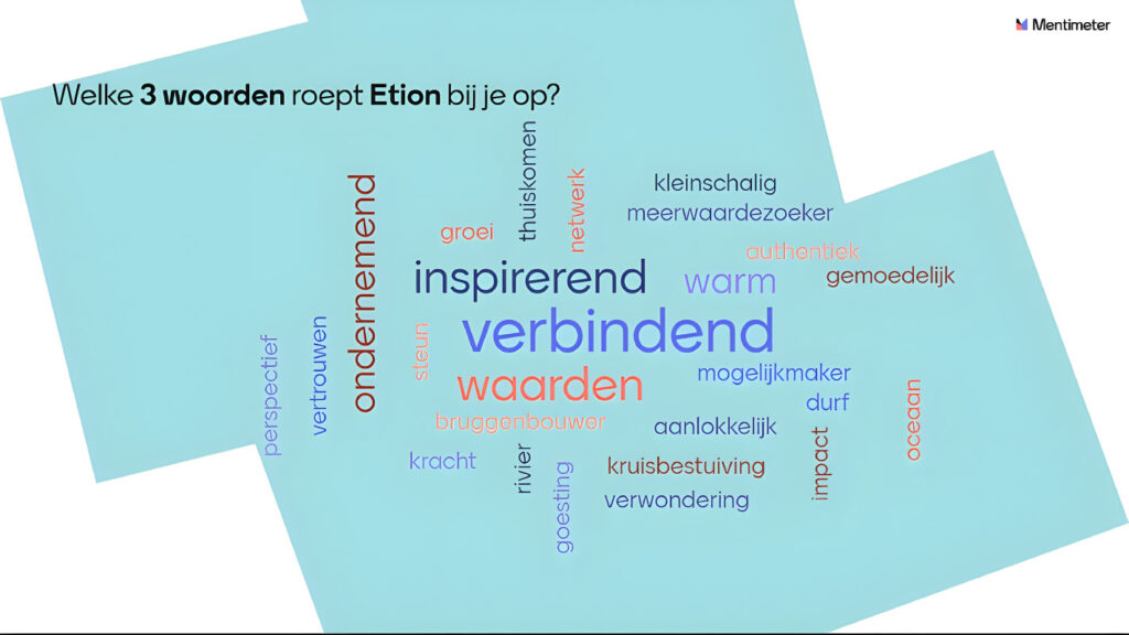 #75 Etion Woordenwolk – Eeuwig Etion